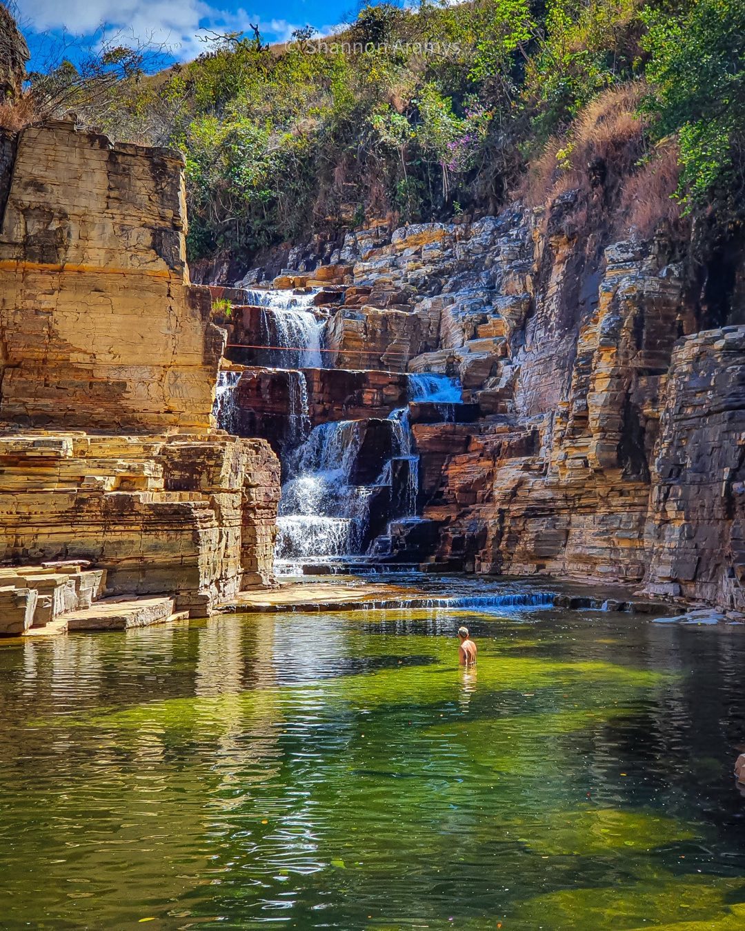 Canyon Cascata Eco Parque – Atrativo_ Capitólio – Minas Gerais - Rota ...